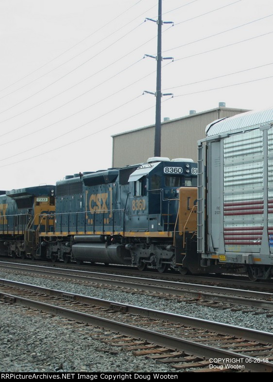 CSX 8360